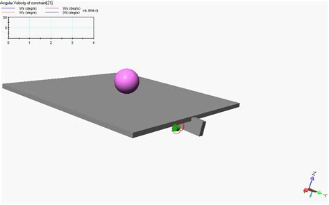 sayed mohamad mousavi on linkedin simulating the control platform