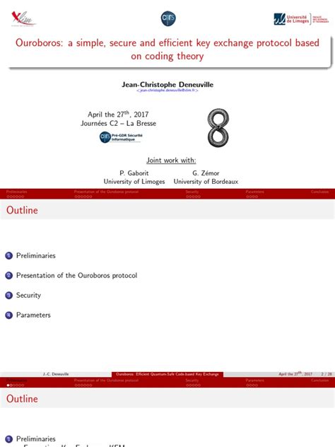 Ouroboros Coding Theory Deneuville Pdf Low Density Parity Check Code Cryptography