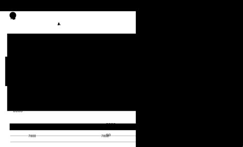 CRM销售流程管理 自动化工作流 Zoho CRM