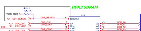 am335x ddr reset termination processors forum processors ti e2e