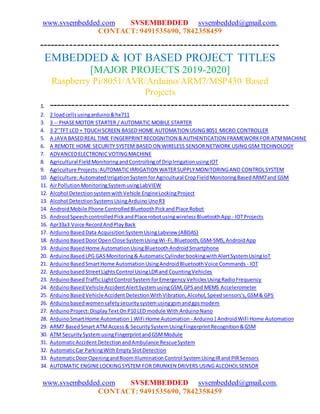 100 Embedded Systems Projects For Engineering Students PDF