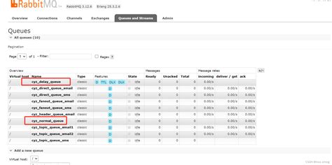 Springboot整合rabbitmqspringboot 整合rabbitmq Csdn博客