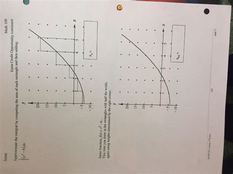 Solved Approximate The Integral By Computing The Area Of Chegg