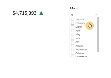Unichar Function In Power Bi Reports Power Bi Tips 9 Atefeh Bi