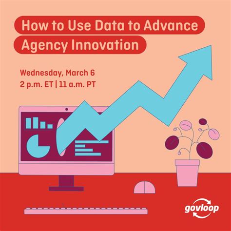 Govloop On Linkedin Data