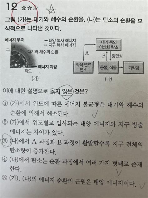통합과학 생명과학 지식in