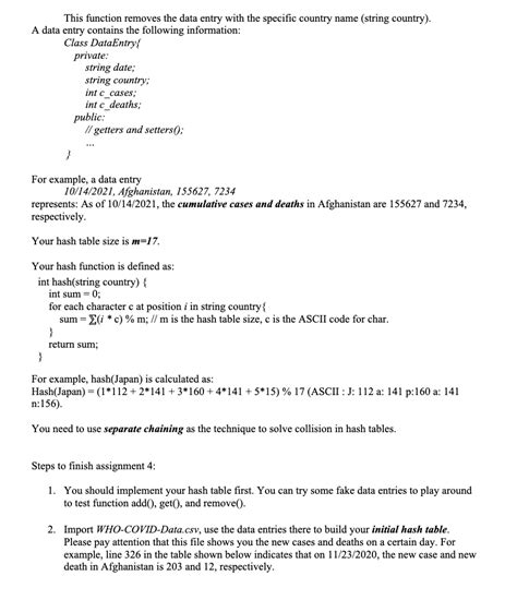 Solved In Assignment We Will Implement Our Own Version Of Chegg