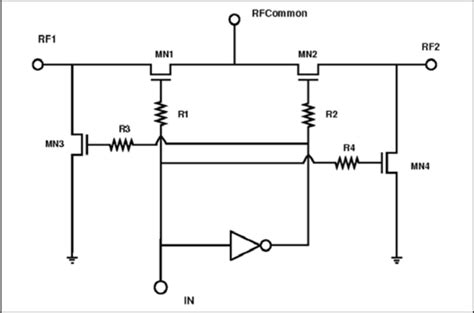 cmos switches offer high performance in low power wideband