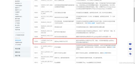 高德地图 地理编码报result参数报 userkey plat nomatch invalid user scode csdn博客
