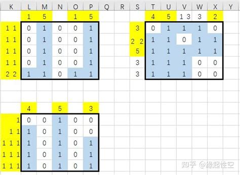 Matlab学习 Project1 知乎