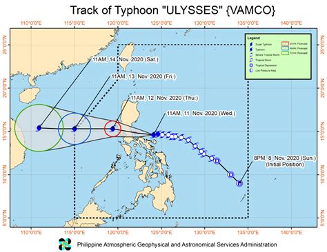 Typhoon Ulysses Latest Update Pln Media
