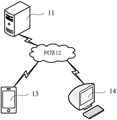 Database Access Method And Apparatus Eureka Patsnap