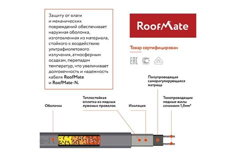 Греющий кабель для обогрева труб, водостоков и кровли RoofMate 12 Вт ...