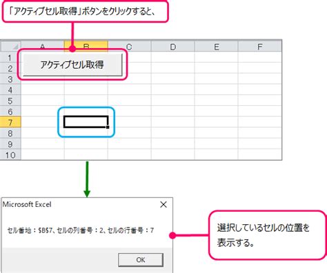 【excel Vba】アクティブセルの位置を取得するには？ きままブログ