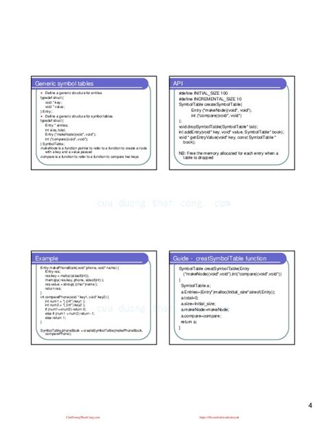 Pdf L P Tr Nh C N Ng Cao H B Ch Khoa Hn Anhtt Fit Cadv Lect