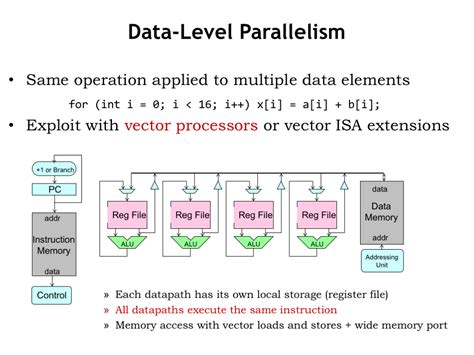 211 Annotated Slides Computation Structures Electrical Engineering And Computer Science