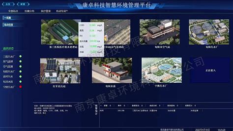 污水处理厂自动化控制系统康卓科技