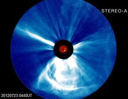 Lagrangian Stereo Spacecraft