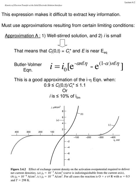 PPT Examination Of The Eyring Equation Under Various Conditions PowerPoint Presentation ID