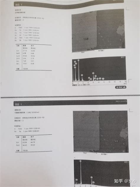 电子探针显微分析实验报告 知乎