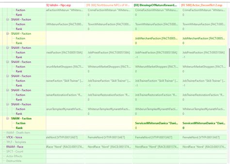 Bethesda Modding Diary 22 June 2022 Gregaazs Bethesda Blogs Loverslab