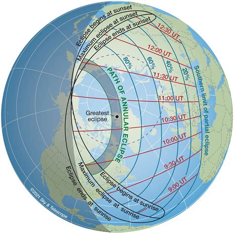 Sunrise Stunner Annular Solar Eclipse Of June 10th Sky And Telescope