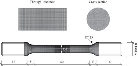 Axisymmetric Tensile Specimen With The Finite Element Mesh The Download Scientific Diagram