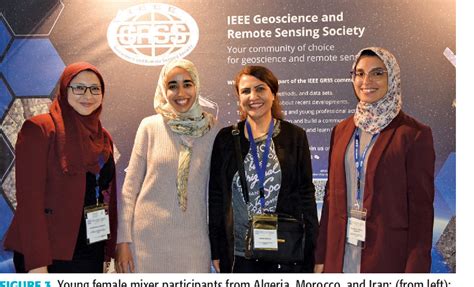 Figure 1 From Women In Grss Activities At Ieee M2garss 2020 Women In