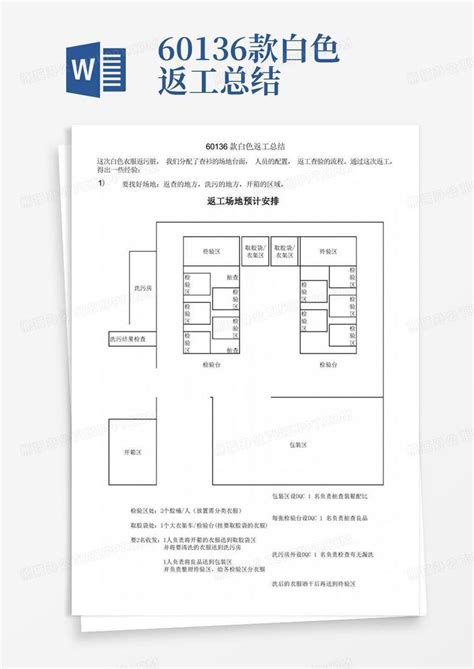 60136款白色返工总结Word模板下载 编号qegovpwp 熊猫办公