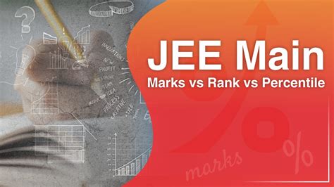 2024 Jee Advanced Marks Vs Rank Ailee Jerrilee