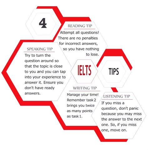 Ielts Preparation Tips And Tricks And Cambridge 15 Books Free Study