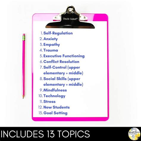 School Counseling Self Assessment Bundle 2