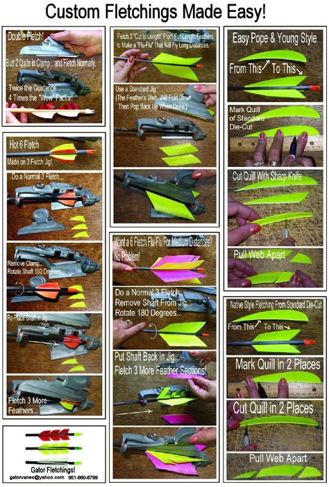 Trueflight Fletching Guide Get The Right Fletch For The Right Use