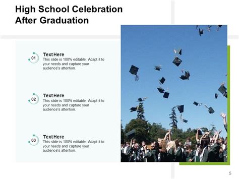 Secondary School Brainstorming Project Ppt Powerpoint Presentation Complete Deck