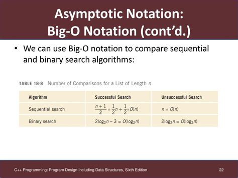 Ppt Chapter 18 Searching And Sorting Algorithms Powerpoint