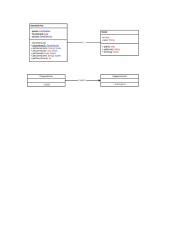 Cs Milestone Uml Diagram Pdf Gameservice Game Nextgameld