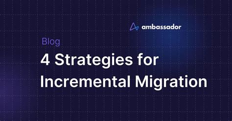 4 Strategies Migrating From Vms To Kubernetes Using An Api Gateway