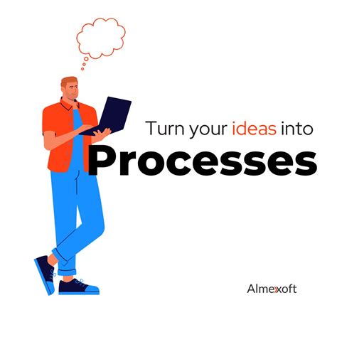 Bpm Businessprocessmanagement Ideastoprocesses Efficiency