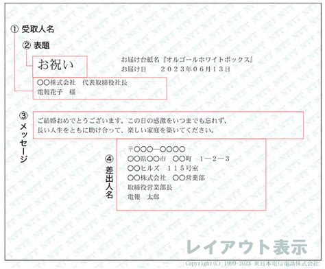 電報イメージ（「明朝体」の横書き） 電報申込みサイトd Mail Ntt東日本