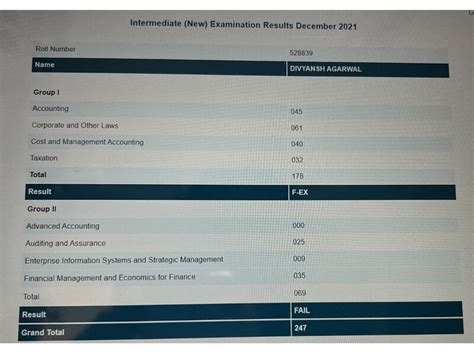 Divyansh Agarwal On Linkedin Caaspirants Ca 22 Comments