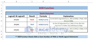 How To Use Excel Xor Function Suitable Examples Exceldemy