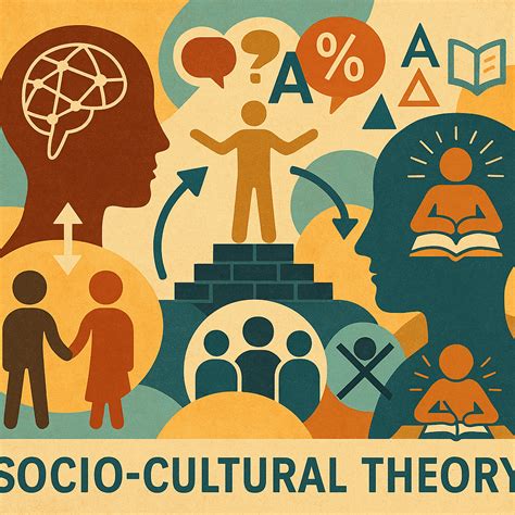 Sociocultural Theory KÜre Encyclopedia