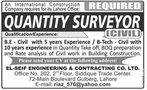 Civil Engineer And Qs Jobs