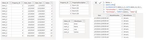 Powerbi List Of Non Filtered Values With A Filtered Value Stack