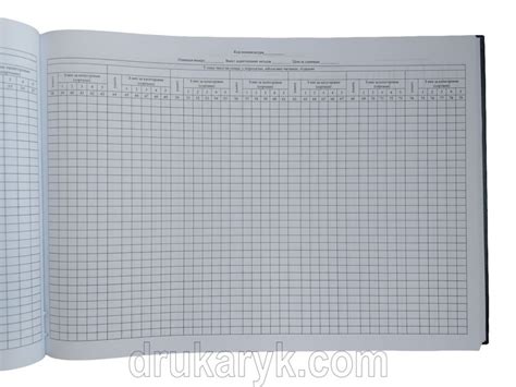 Книга обліку наявності та руху військового майна служба забезпечення додаток 47 79 колонок