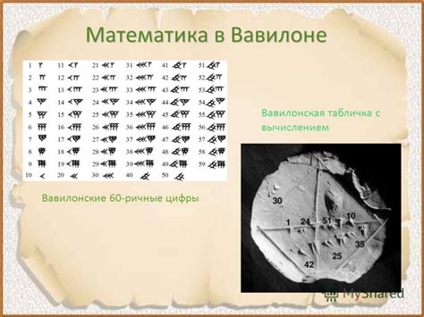 Презентация на тему История математики Автор Короткова Александра