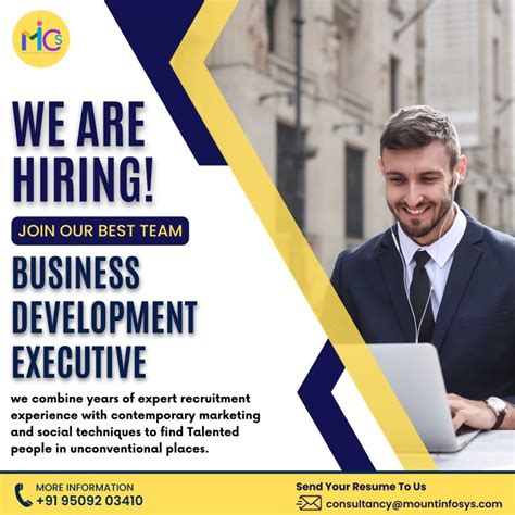 Mountinfocon On Linkedin Mics Webdesigner Job Work Jobs