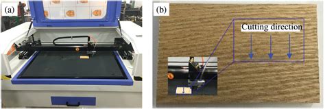 JRM Free Full Text Cutting Experiment Of Fraxinus Mandshurica Using Waterjet Assisted CO Laser
