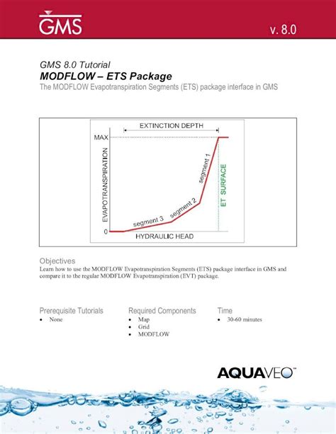 pdf gms 8 0 tutorial modflow ets packagegmstutorials 8 0 aquaveo