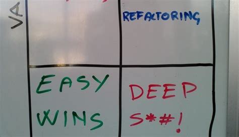 The 4 Software Development Quadrants